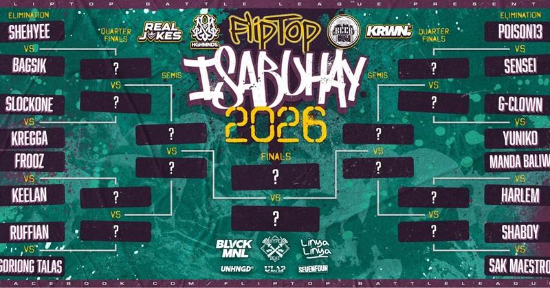 The Isabuhay 2026 Lineup | FlipTop Battle League